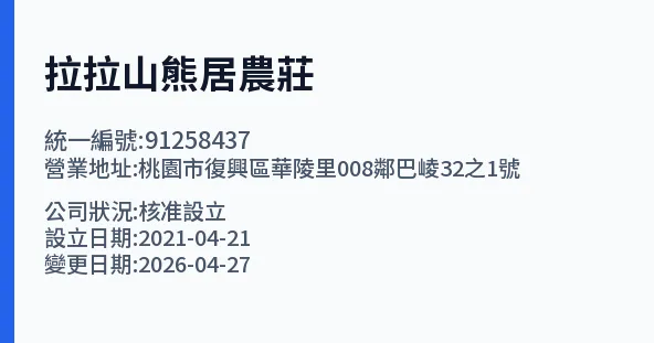 拉拉山熊居農莊的照片-統編 91258437(桃園市) 公司登記資料與營業項目詳細圖表