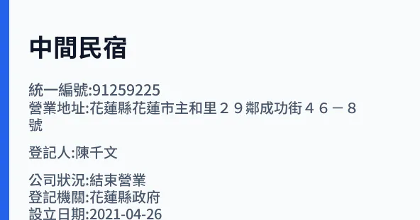 中間民宿的照片-統編 91259225(花蓮縣) 公司登記資料與營業項目詳細圖表
