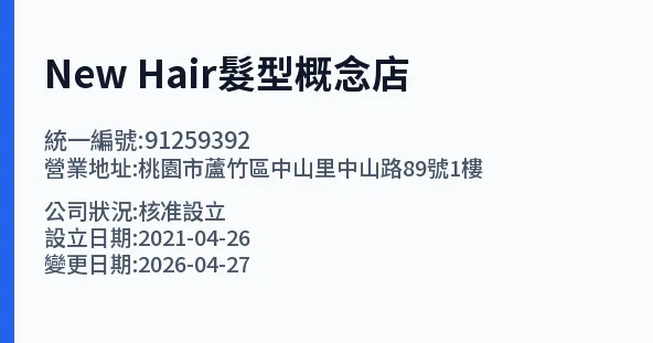 New Hair髮型概念店的照片-統編 91259392(桃園市) 公司登記資料與營業項目詳細圖表