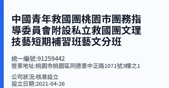 中國青年救國團桃園市團務指導委員會附設私立救國團文理技藝短期補習班藝文分班的照片-統編 91259442(桃園市) 公司登記資料與營業項目詳細圖表