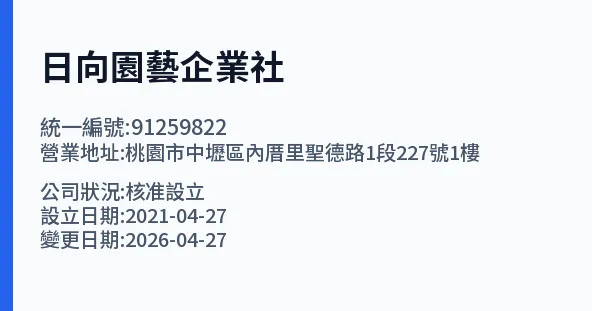 日向園藝企業社的照片-統編 91259822(桃園市) 公司登記資料與營業項目詳細圖表