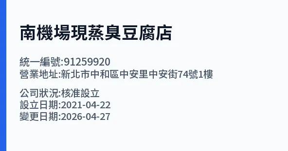 南機場現蒸臭豆腐店的照片-統編 91259920(新北市) 公司登記資料與營業項目詳細圖表