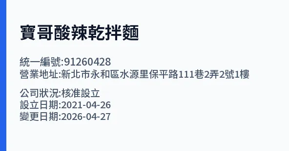 寶哥酸辣乾拌麵的照片-統編 91260428(新北市) 公司登記資料與營業項目詳細圖表