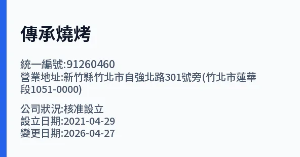 傳承燒烤的照片-統編 91260460(新竹縣) 公司登記資料與營業項目詳細圖表
