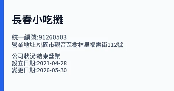長春小吃攤的照片-統編 91260503(桃園市) 公司登記資料與營業項目詳細圖表