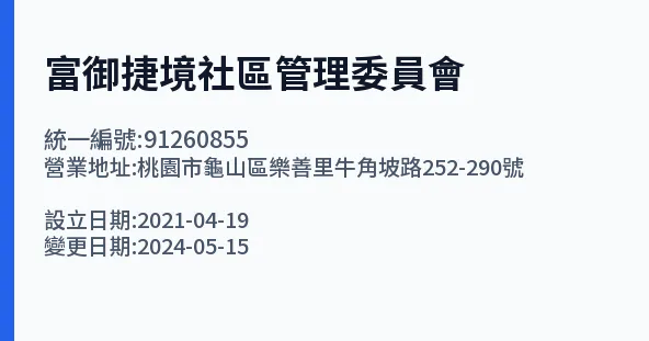 富御捷境社區管理委員會的照片-統編 91260855(桃園市) 公司登記資料與營業項目詳細圖表