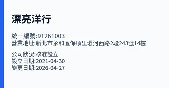 漂亮洋行的照片-統編 91261003(新北市) 公司登記資料與營業項目詳細圖表