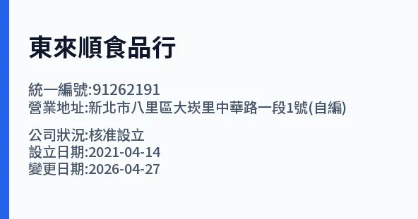 東來順食品行的照片-統編 91262191(新北市) 公司登記資料與營業項目詳細圖表