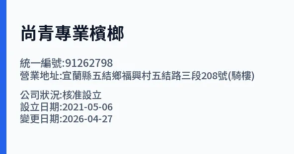 尚青專業檳榔的照片-統編 91262798(宜蘭縣) 公司登記資料與營業項目詳細圖表