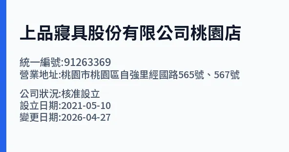 上品寢具股份有限公司桃園店的照片-統編 91263369(桃園市) 公司登記資料與營業項目詳細圖表