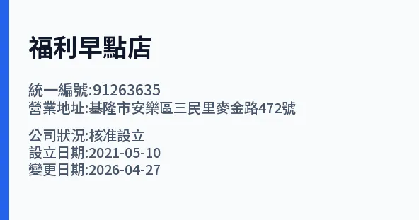 福利早點店的照片-統編 91263635(基隆市) 公司登記資料與營業項目詳細圖表