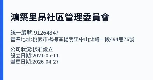 鴻築里昂社區管理委員會的照片-統編 91264347(桃園市) 公司登記資料與營業項目詳細圖表