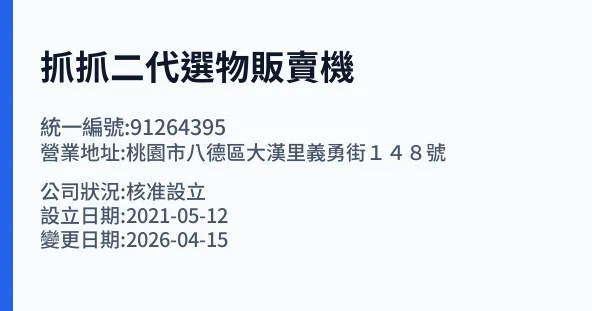 抓抓二代選物販賣機的照片-統編 91264395(桃園市) 公司登記資料與營業項目詳細圖表