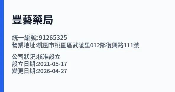 豐藝藥局的照片-統編 91265325(桃園市) 公司登記資料與營業項目詳細圖表