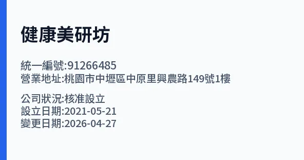 健康美研坊的照片-統編 91266485(桃園市) 公司登記資料與營業項目詳細圖表