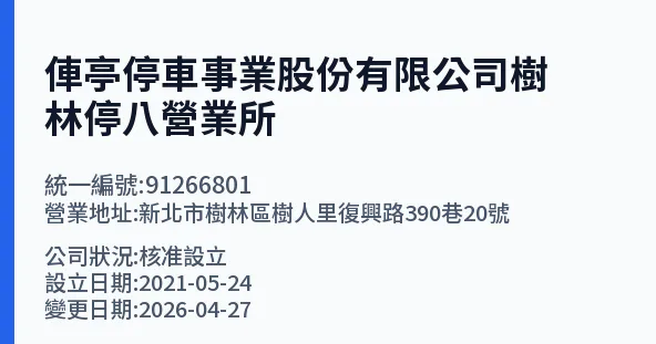 俥亭停車事業股份有限公司樹林停八營業所的照片-統編 91266801(新北市) 公司登記資料與營業項目詳細圖表