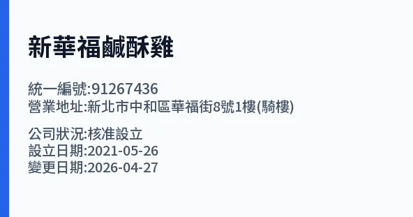 新華福鹹酥雞的照片-統編 91267436(新北市) 公司登記資料與營業項目詳細圖表