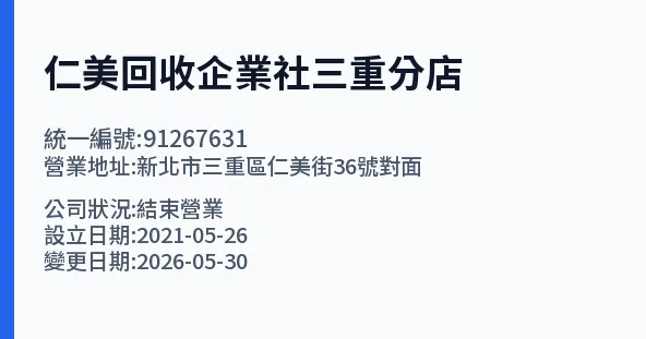 仁美回收企業社三重分店的照片-統編 91267631(新北市) 公司登記資料與營業項目詳細圖表