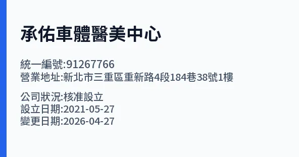 承佑車體醫美中心的照片-統編 91267766(新北市) 公司登記資料與營業項目詳細圖表