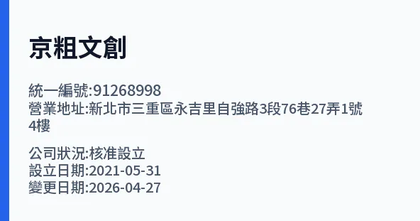 京粗文創的照片-統編 91268998(新北市) 公司登記資料與營業項目詳細圖表