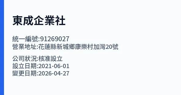 東成企業社的照片-統編 91269027(花蓮縣) 公司登記資料與營業項目詳細圖表