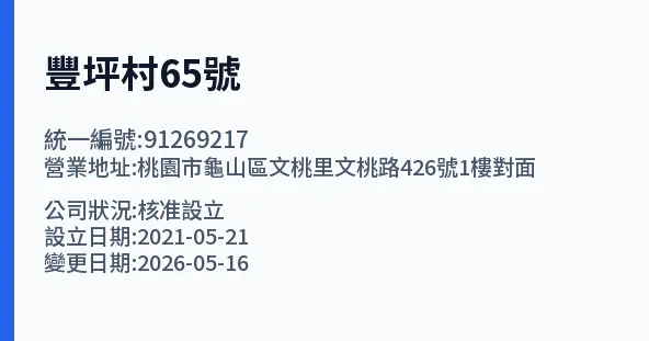 豐坪村65號的照片-統編 91269217(桃園市) 公司登記資料與營業項目詳細圖表