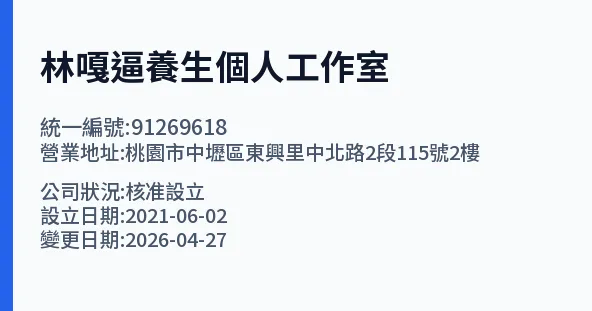 林嘎逼養生個人工作室的照片-統編 91269618(桃園市) 公司登記資料與營業項目詳細圖表
