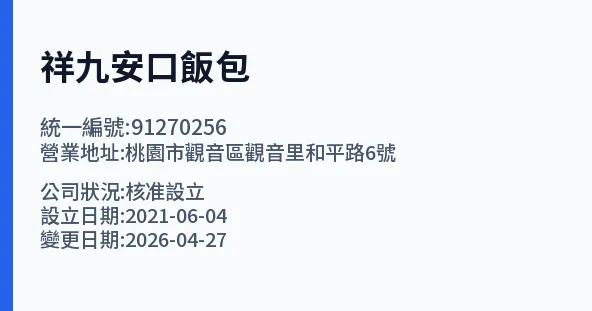 祥九安口飯包的照片-統編 91270256(桃園市) 公司登記資料與營業項目詳細圖表