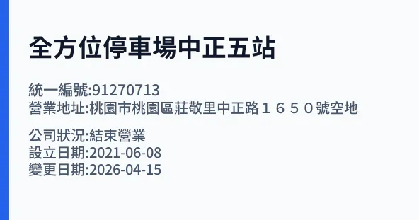 全方位停車場中正五站的照片-統編 91270713(桃園市) 公司登記資料與營業項目詳細圖表