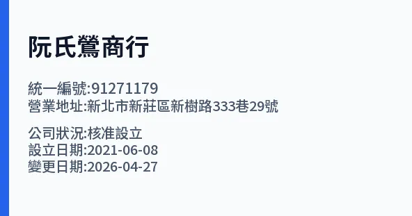 阮氏鶯商行的照片-統編 91271179(新北市) 公司登記資料與營業項目詳細圖表
