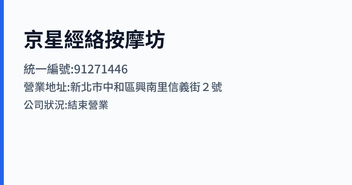 京星經絡按摩坊 - 統編 91271446(新北市) 公司登記資料與營業項目詳細圖表