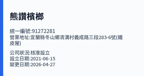 熊讚檳榔的照片-統編 91272281(宜蘭縣) 公司登記資料與營業項目詳細圖表