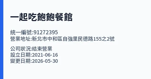 一起吃飽飽餐館的照片-統編 91272395(新北市) 公司登記資料與營業項目詳細圖表