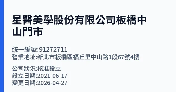 星醫美學股份有限公司板橋中山門市的照片-統編 91272711(新北市) 公司登記資料與營業項目詳細圖表