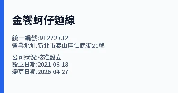 金饗蚵仔麵線的照片-統編 91272732(新北市) 公司登記資料與營業項目詳細圖表
