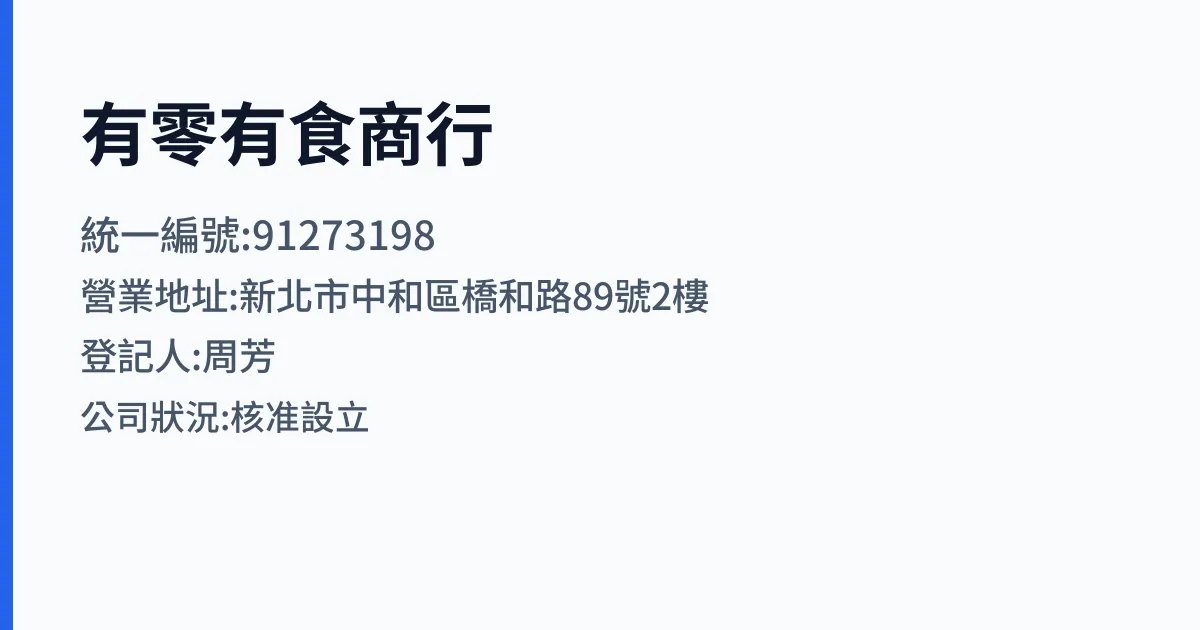 有零有食商行 - 統編 91273198(臺中市) 公司登記資料與營業項目詳細圖表