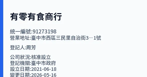 有零有食商行的照片-統編 91273198(臺中市) 公司登記資料與營業項目詳細圖表