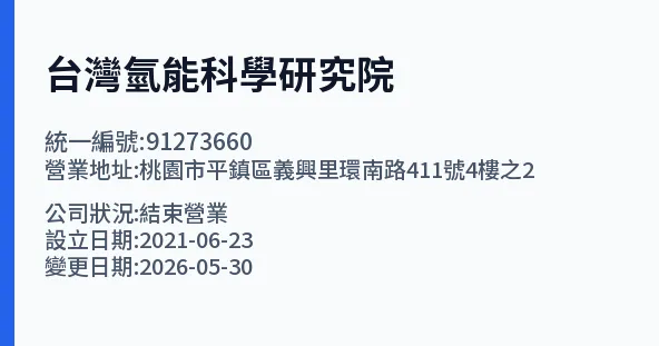 台灣氫能科學研究院的照片-統編 91273660(桃園市) 公司登記資料與營業項目詳細圖表