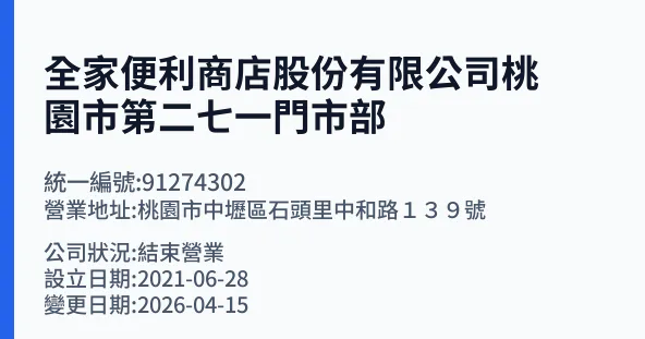 全家便利商店股份有限公司桃園市第二七一門市部的照片-統編 91274302(桃園市) 公司登記資料與營業項目詳細圖表
