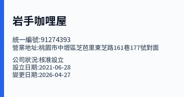 岩手咖哩屋的照片-統編 91274393(桃園市) 公司登記資料與營業項目詳細圖表