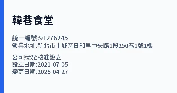 韓巷食堂的照片-統編 91276245(新北市) 公司登記資料與營業項目詳細圖表