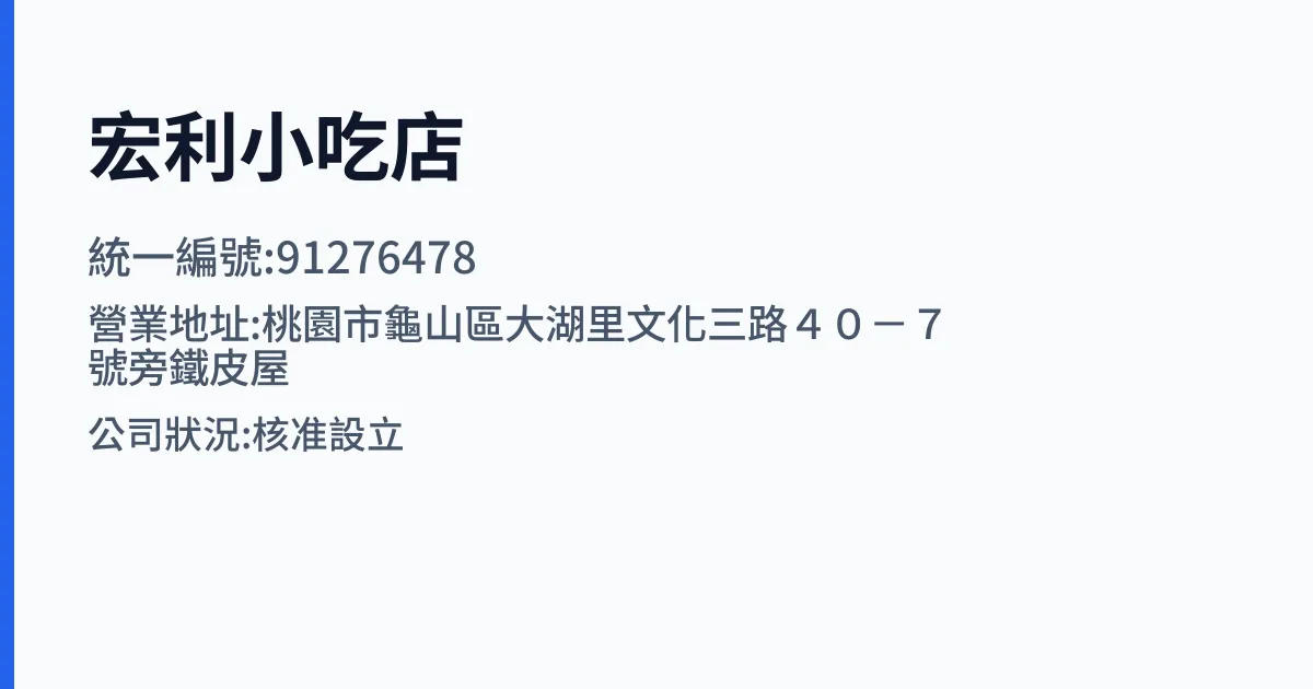 宏利小吃店 - 統編 91276478(桃園市) 公司登記資料與營業項目詳細圖表