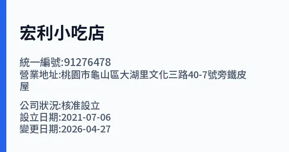 宏利小吃店的照片-統編 91276478(桃園市) 公司登記資料與營業項目詳細圖表