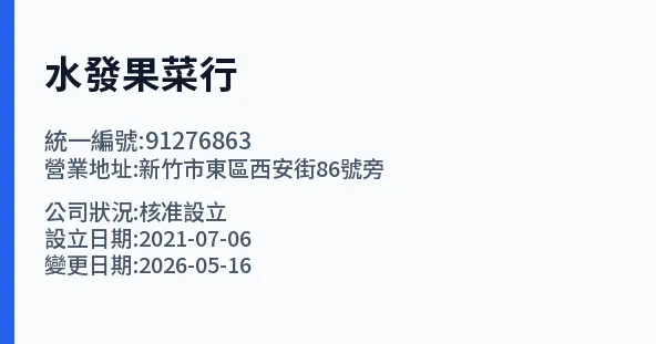 水發果菜行的照片-統編 91276863(新竹市) 公司登記資料與營業項目詳細圖表