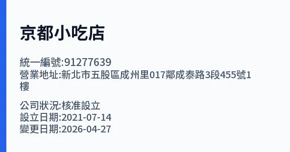 京都小吃店的照片-統編 91277639(新北市) 公司登記資料與營業項目詳細圖表