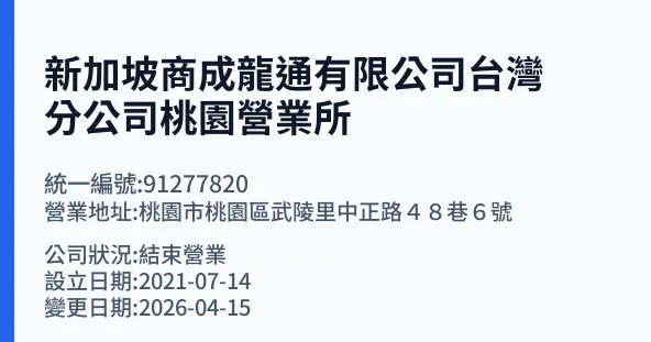新加坡商成龍通有限公司台灣分公司桃園營業所的照片-統編 91277820(桃園市) 公司登記資料與營業項目詳細圖表