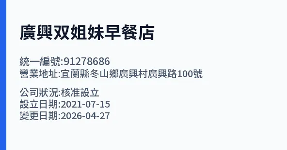 廣興双姐妹早餐店的照片-統編 91278686(宜蘭縣) 公司登記資料與營業項目詳細圖表