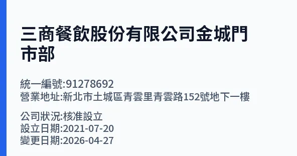 三商餐飲股份有限公司金城門市部的照片-統編 91278692(新北市) 公司登記資料與營業項目詳細圖表
