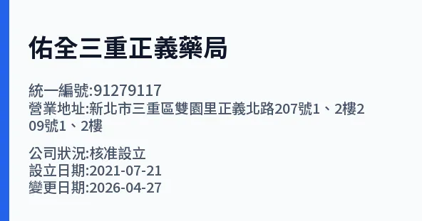 佑全三重正義藥局的照片-統編 91279117(新北市) 公司登記資料與營業項目詳細圖表