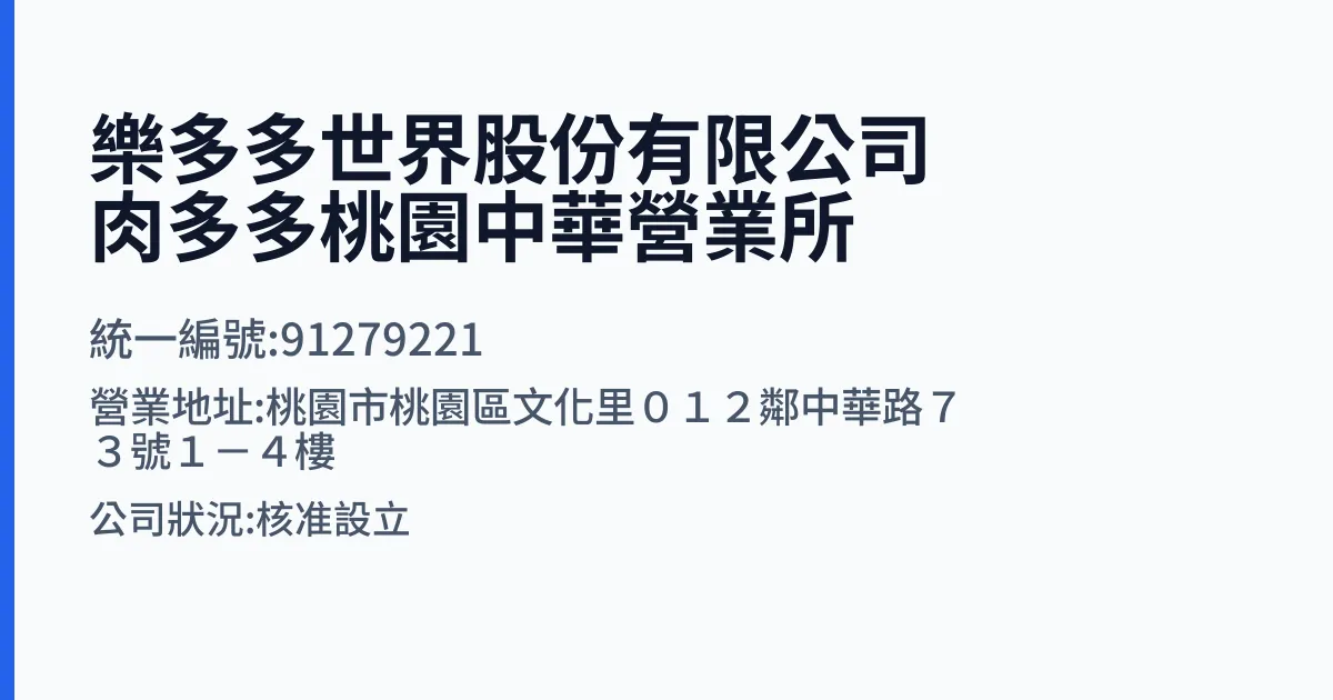 樂多多世界股份有限公司肉多多桃園中華營業所 - 統編 91279221(桃園市) 公司登記資料與營業項目詳細圖表